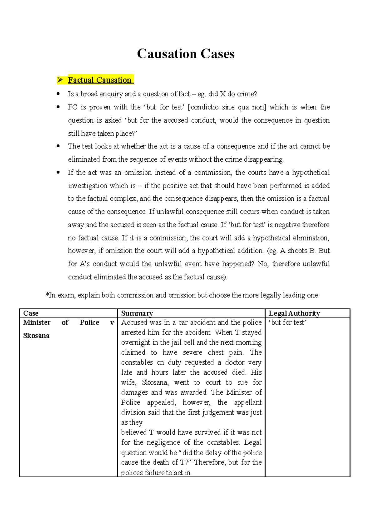 Causation Cases - Causation Cases Factual Causation Is a broad enquiry ...