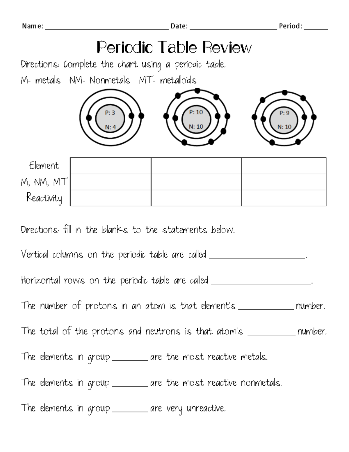 Periodic table review with answer key - Name ...