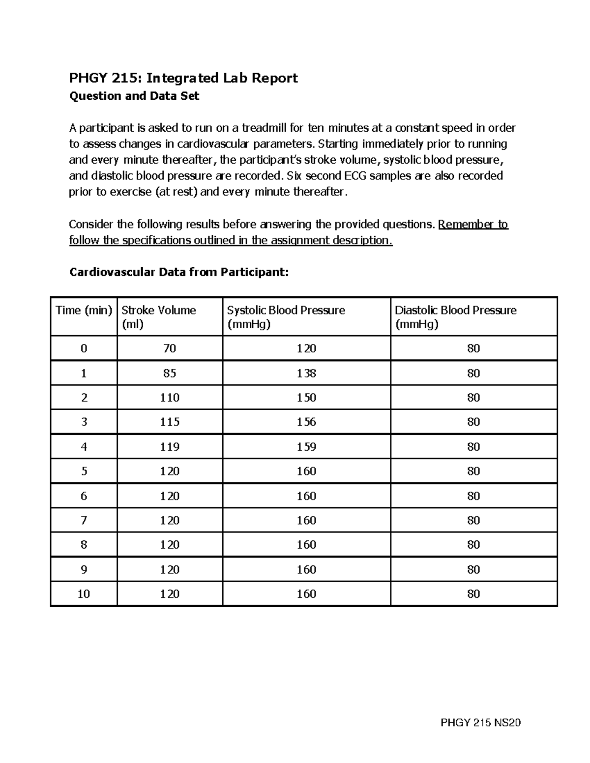 PHGY 215 - Integrated Lab Questions - PHGY 215: Integrated Lab Report ...