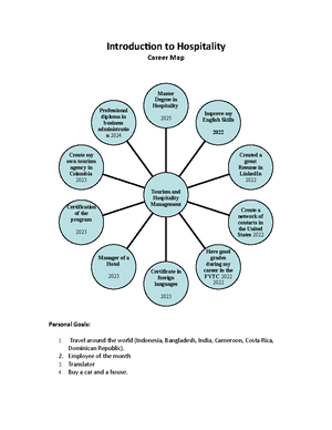 Exercise - Gonzalo Personal Mission Statement - 109-152 Introduction to ...