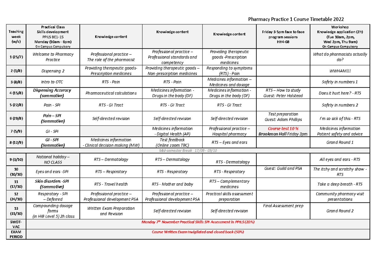 PP1 Timetable 2022 11 08update - Pharmacy Practice 1 Course Timetable ...