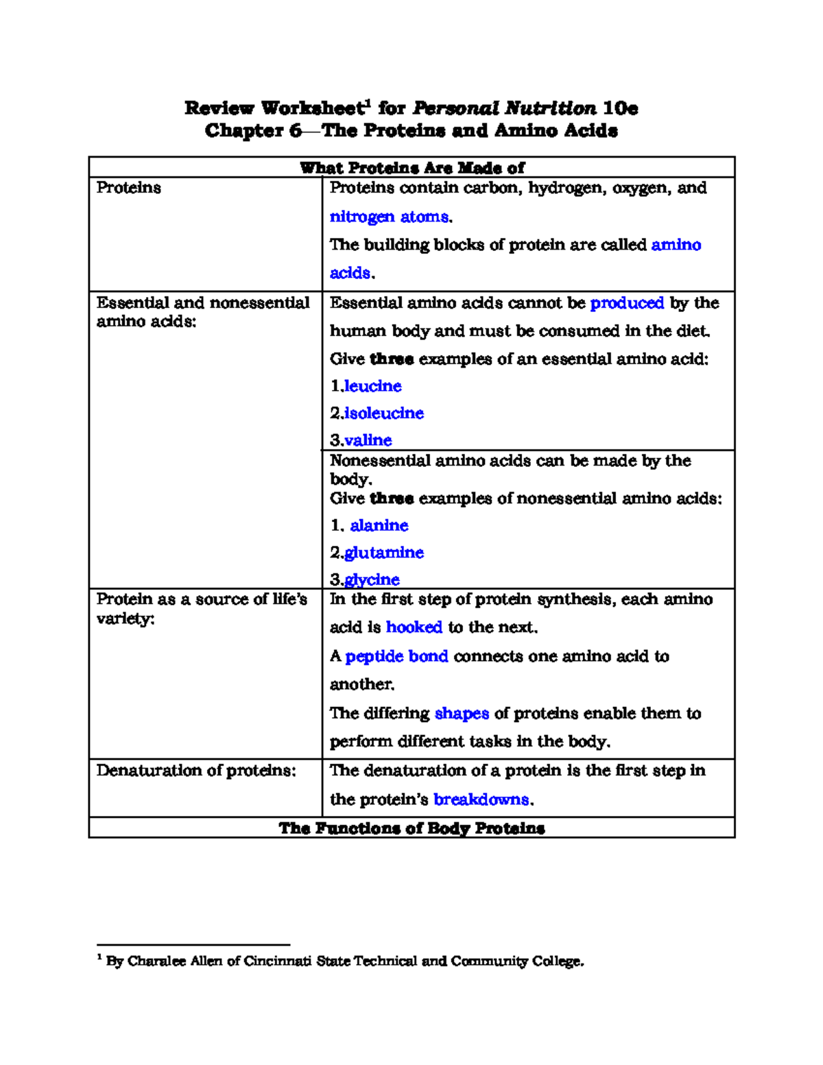 Chapter 6 Proteins-1 - anatomy - Review Worksheet 1 for Personal ...