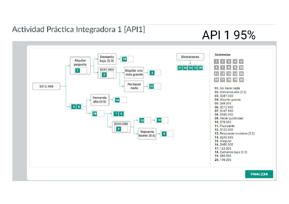 APIS Producción 1 - API PRODUCCION 1 %100 - Producción I - Siglo 21 - Studocu
