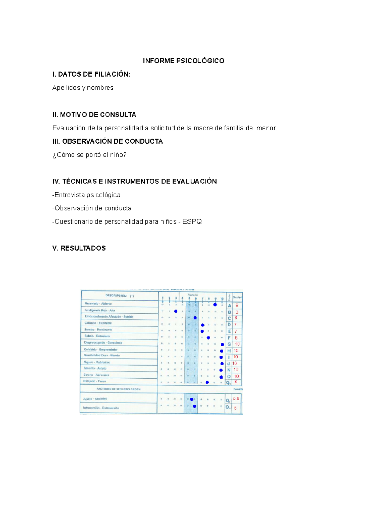 Informe Psicológico ESPQ Final 23 Junio 2021 - INFORME PSICOLÓGICO I ...