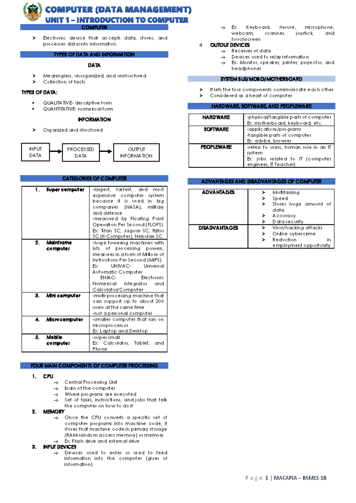Cdm unit 1 trans - unit 1 - P a g e 1 | MACAPIA – BSMLS 1B COMPUTER Electronic device that ...