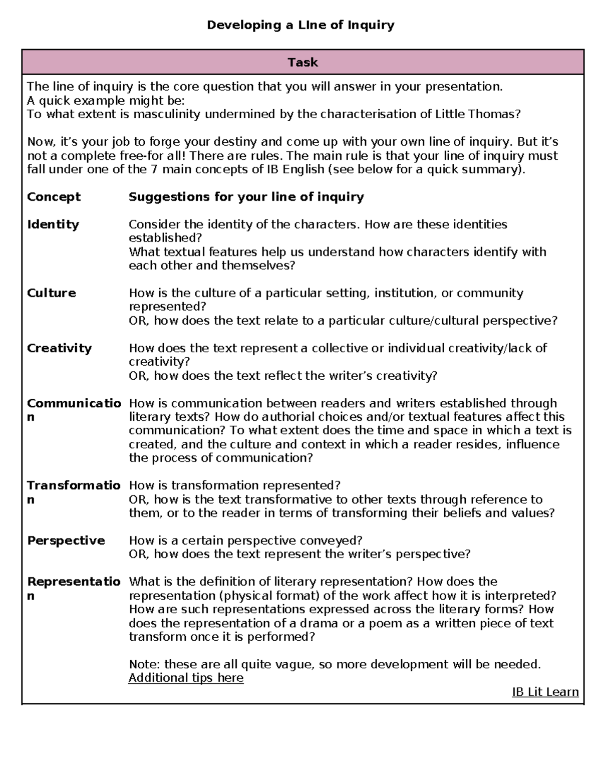Developing a Line of Inquiry (Indian Horse) - Developing a LIne of ...