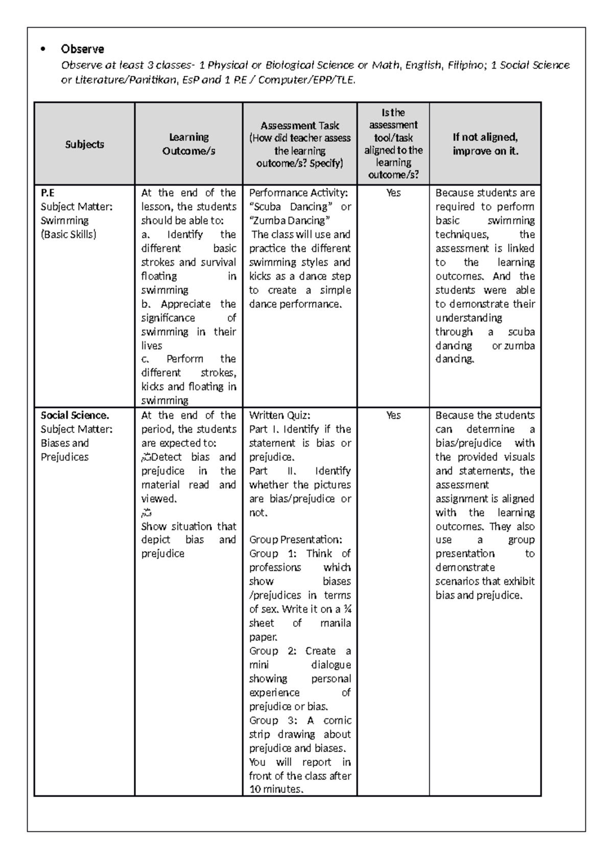 53832009 5 FS1 Episode 13 14 docx - Observe Observe at least 3 classes ...