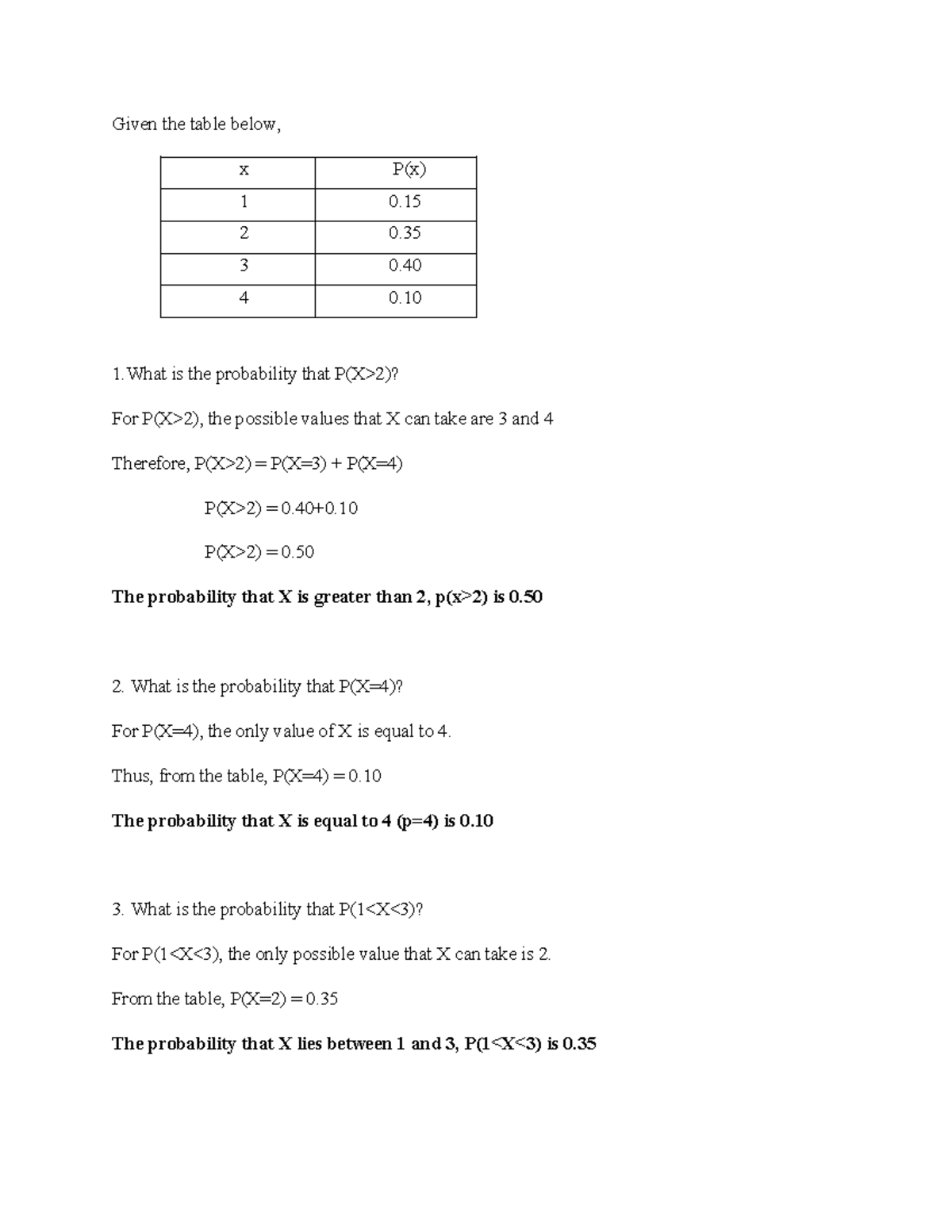 Learning journal unit 4 - Given the table below, x P(x) 1 0. 2 0. 3 0 ...