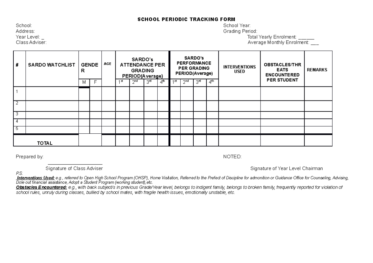 Sardo Watchlist FORM or School Periodic Tracking FORM - SCHOOL PERIODIC ...