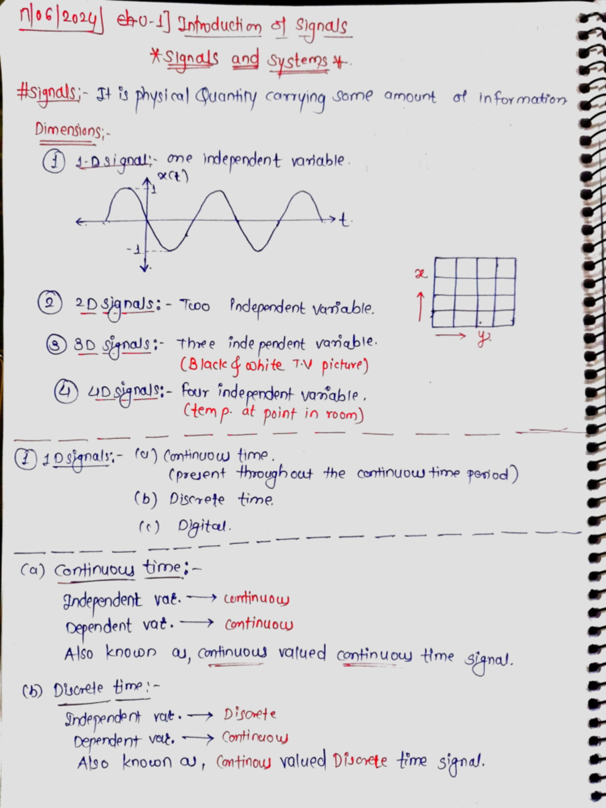 SS UNIT 1 - Signals and Systems Unit 1 - Introduction to Signals Notes ...