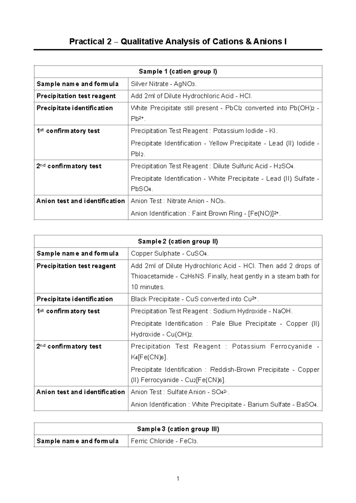 chemistry practical two - Practical 2 − Qualitative Analysis of Cations ...
