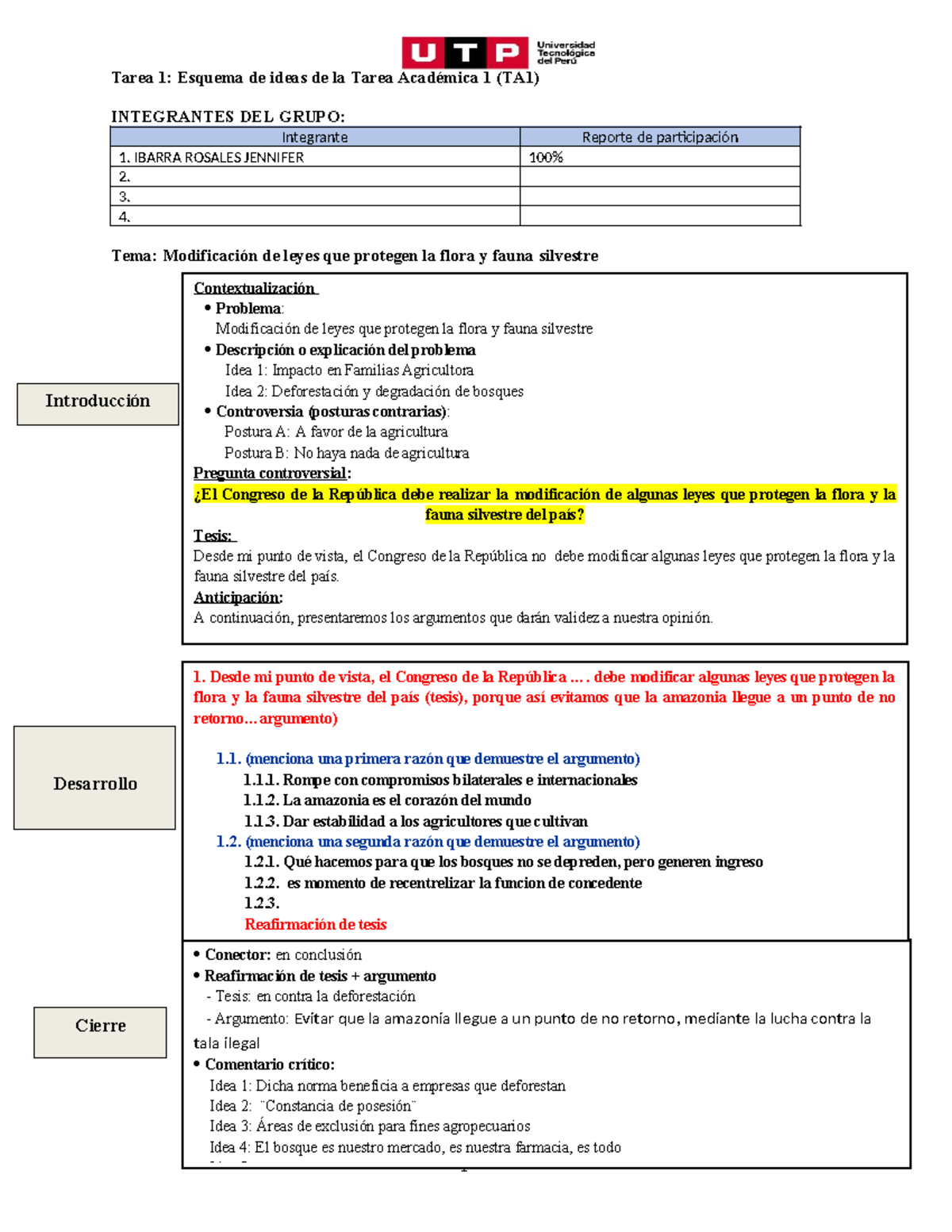 Tarea 1. Formato Esquema TA1 redaccion - Tarea 1: Esquema de ideas de la Tarea Académica 1 (TA1 ...