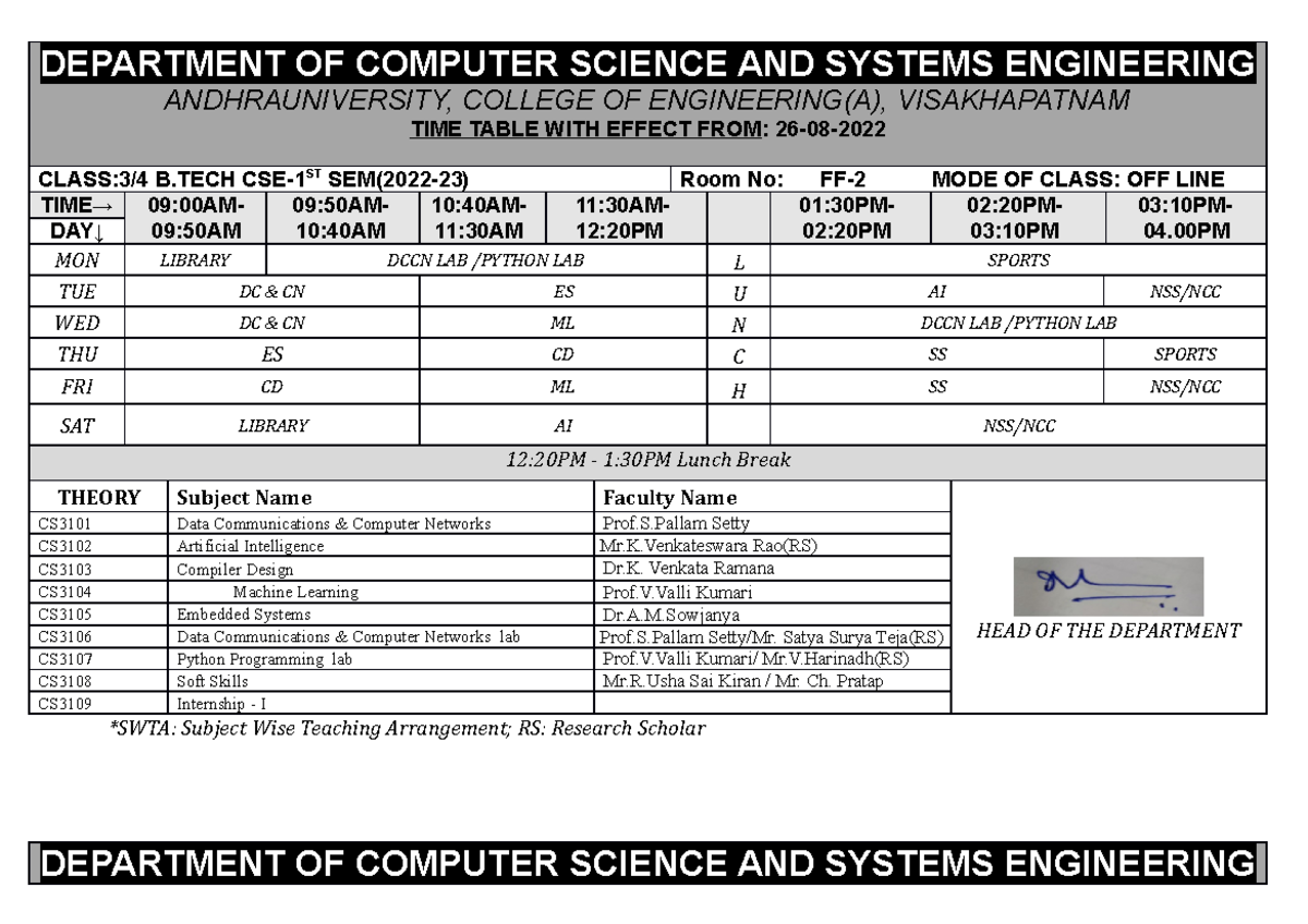 3rd B.Tech(cse)-1st sem 2022-23-3 - DEPARTMENT OF COMPUTER SCIENCE AND SYSTEMS ENGINEERING - Studocu