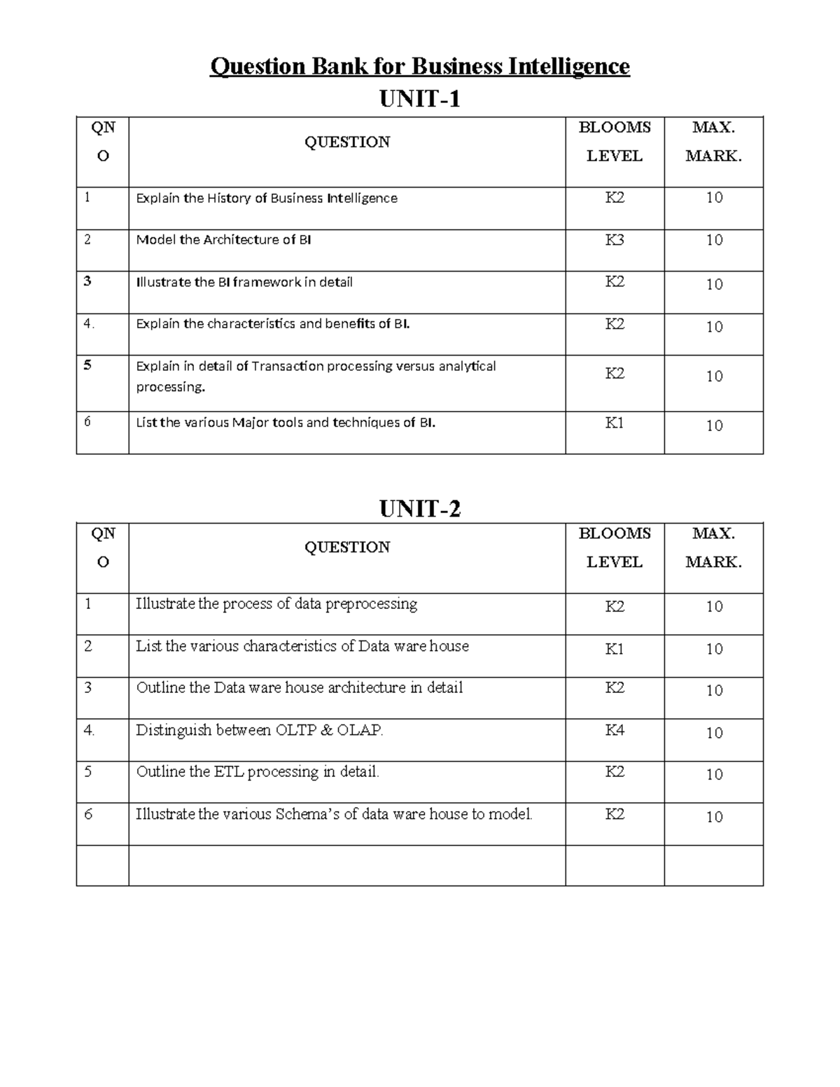 Business Intelligence - Question Bank for Business Intelligence UNIT ...