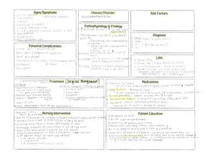 Hyperthyroidism Concept Map - NURS 2040 - CCRI - Studocu