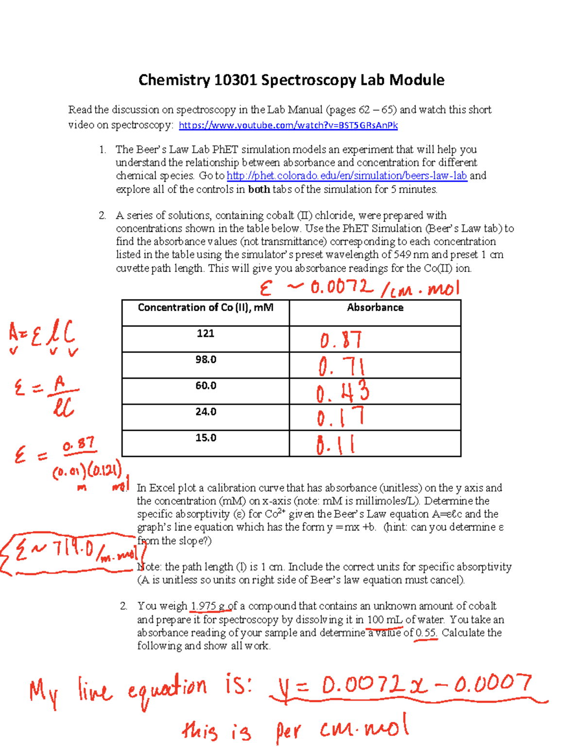 Lab 5 Spectroscopy Lab Module - Chemistry 10301 Spectroscopy Lab Module ...