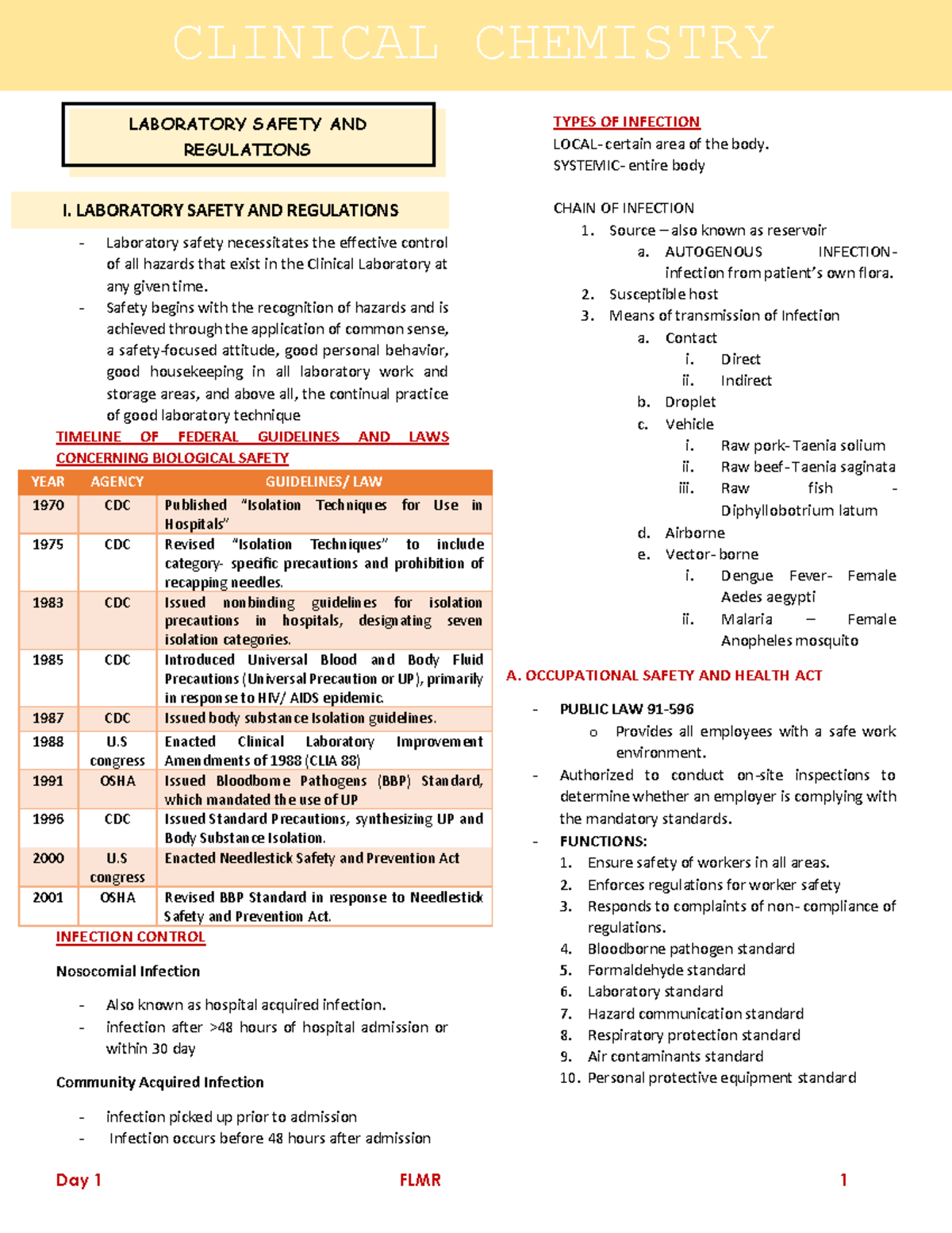CC Notes - ... - Laboratory safety necessitates the effective control ...