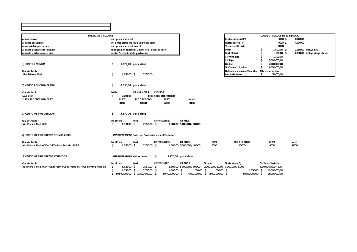 TP 1 - tp 1 - costos primos mat prima mas mod Existencia Inicial PT 2000 $ 4, costo de ...