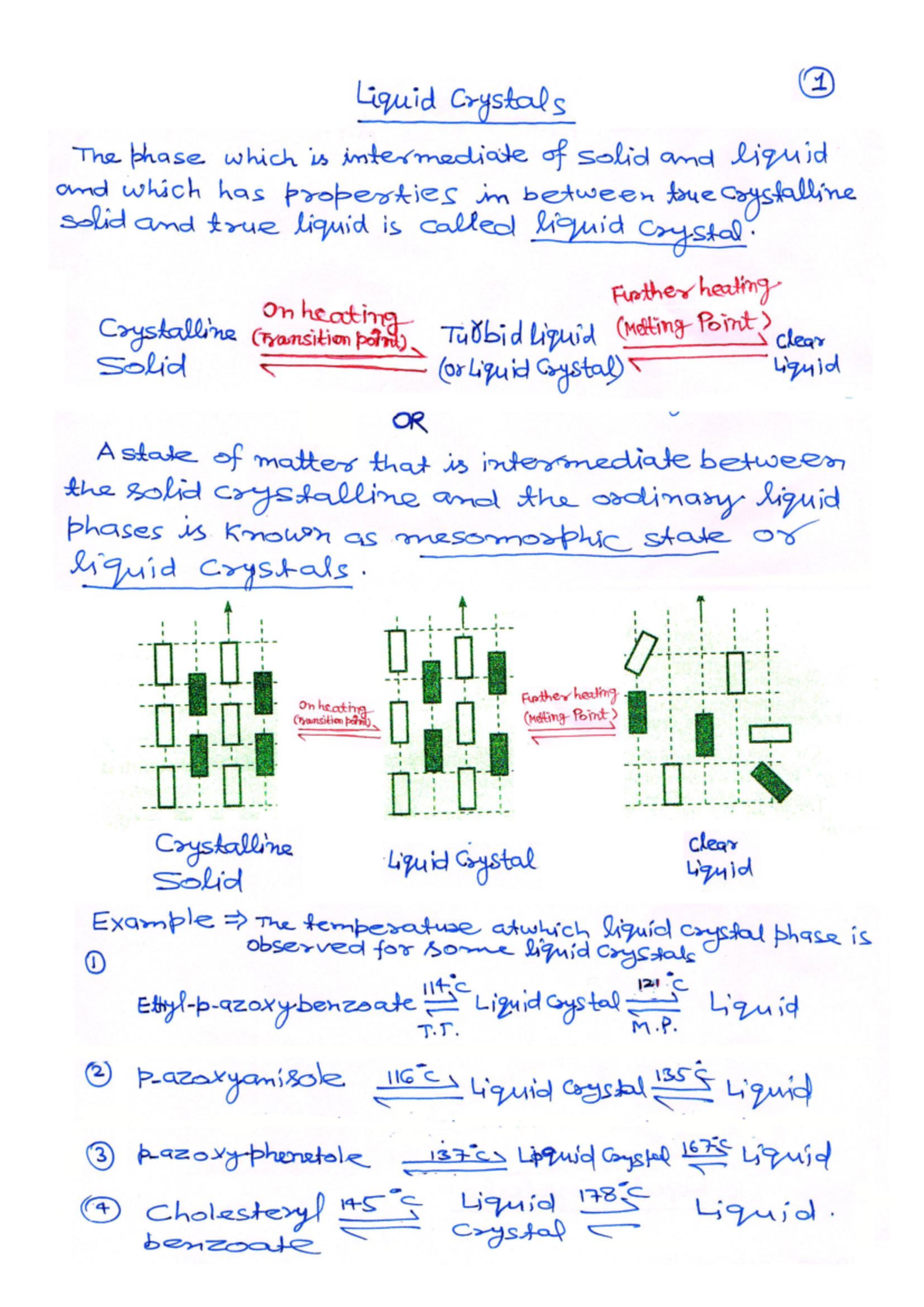 Liquid Cryatal - B.Tech mechanical - Studocu