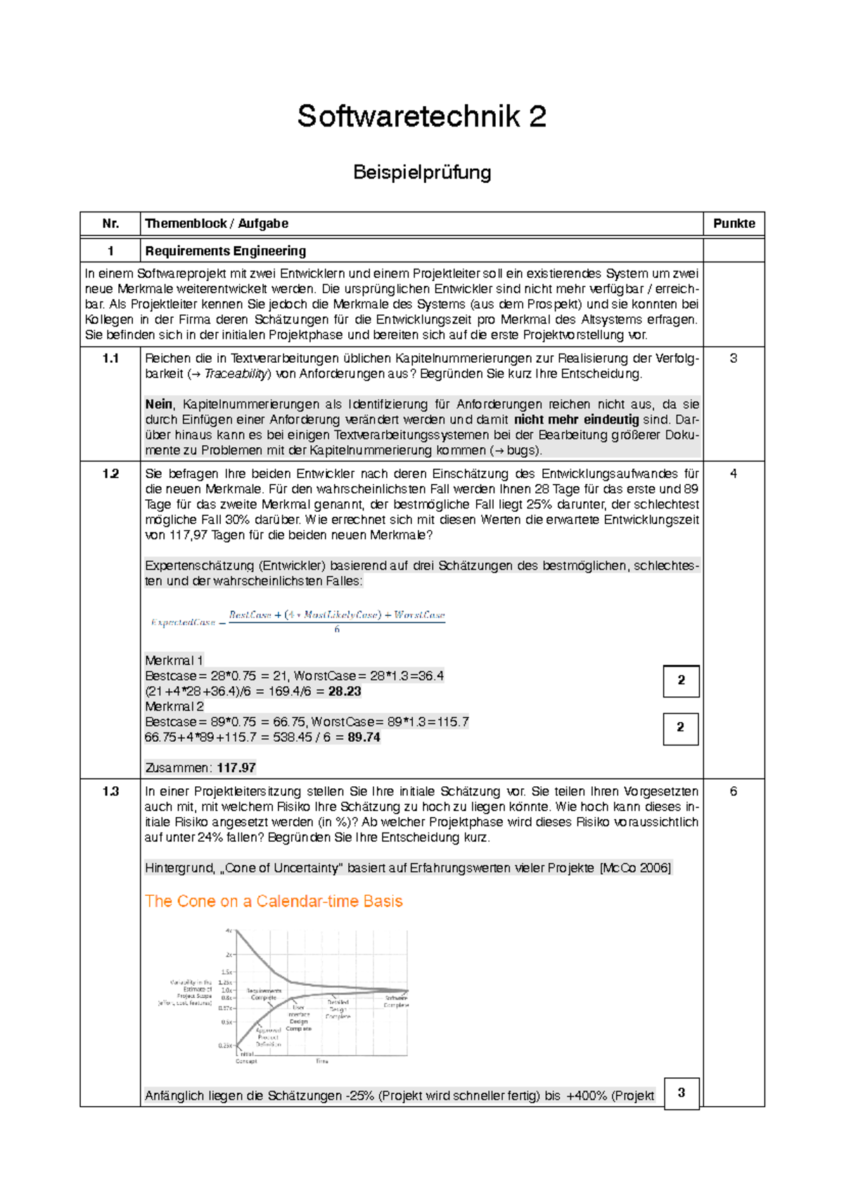 Übungsklausur mit lösungen - Softwaretechnik 2 Beispielprüfung Nr. Themenblock / Aufgabe Punkte ...