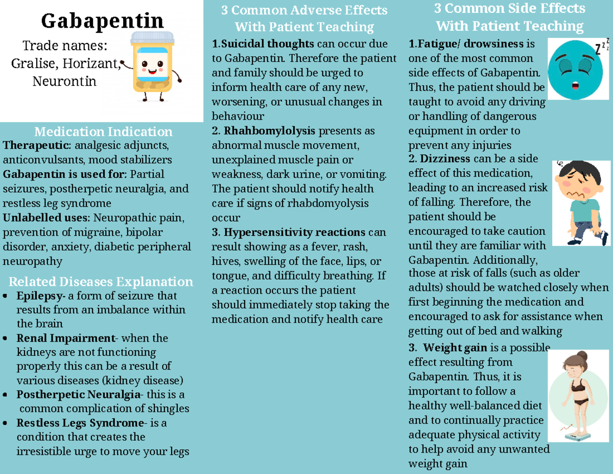 Pharmacology Pamphelete gabapentin medication lpn - 1/ drowsiness is ...