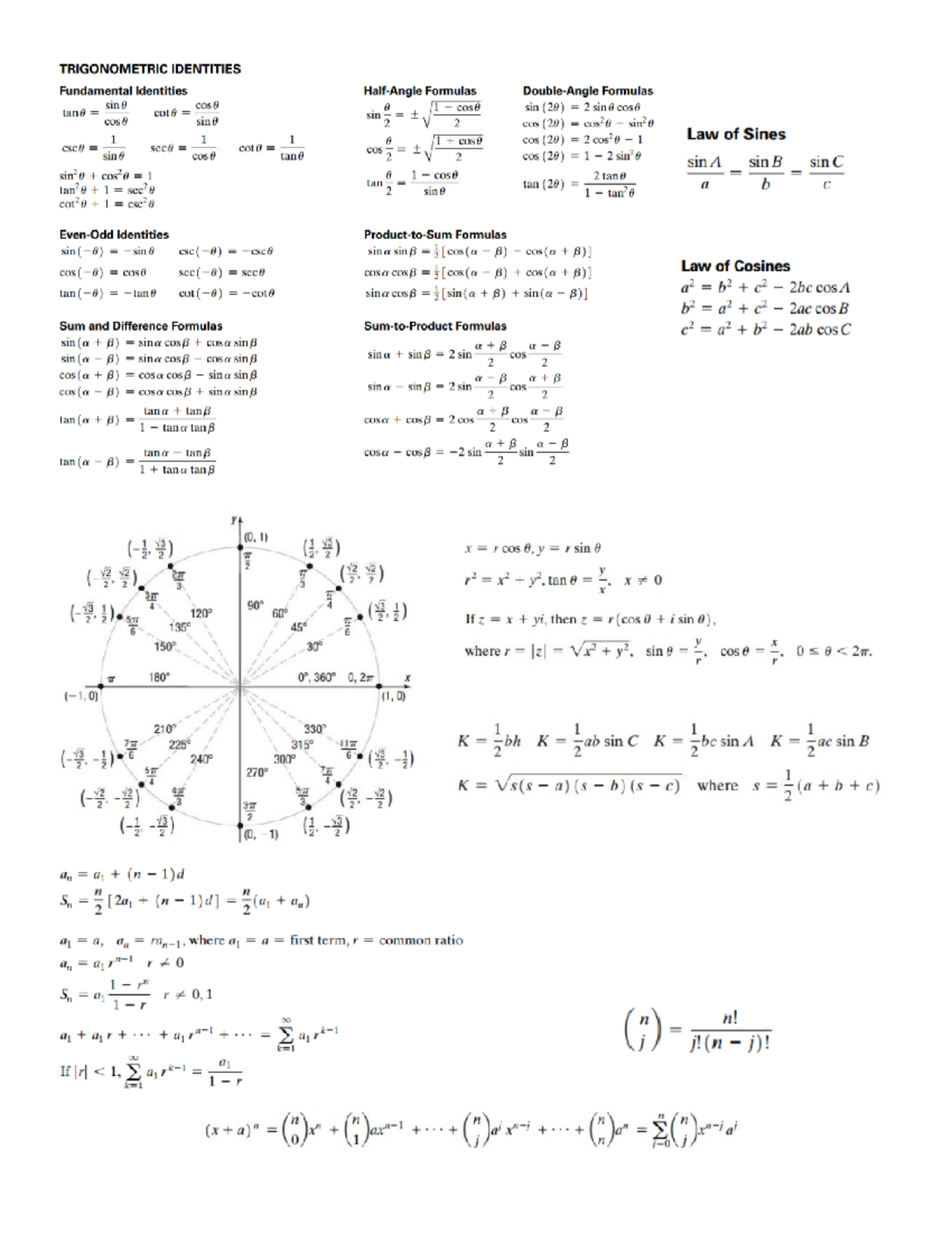 Identity Sheet for Final - Studocu