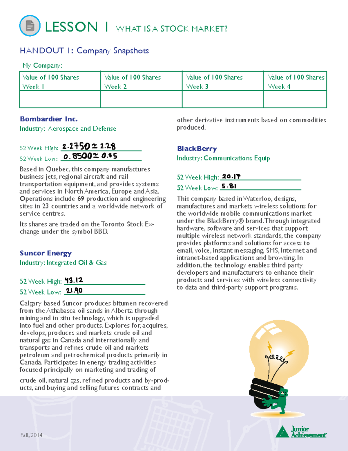 Lesson 1 handouts - Handout - Fall, 2014 WHAT IS A STOCK MARKET ...
