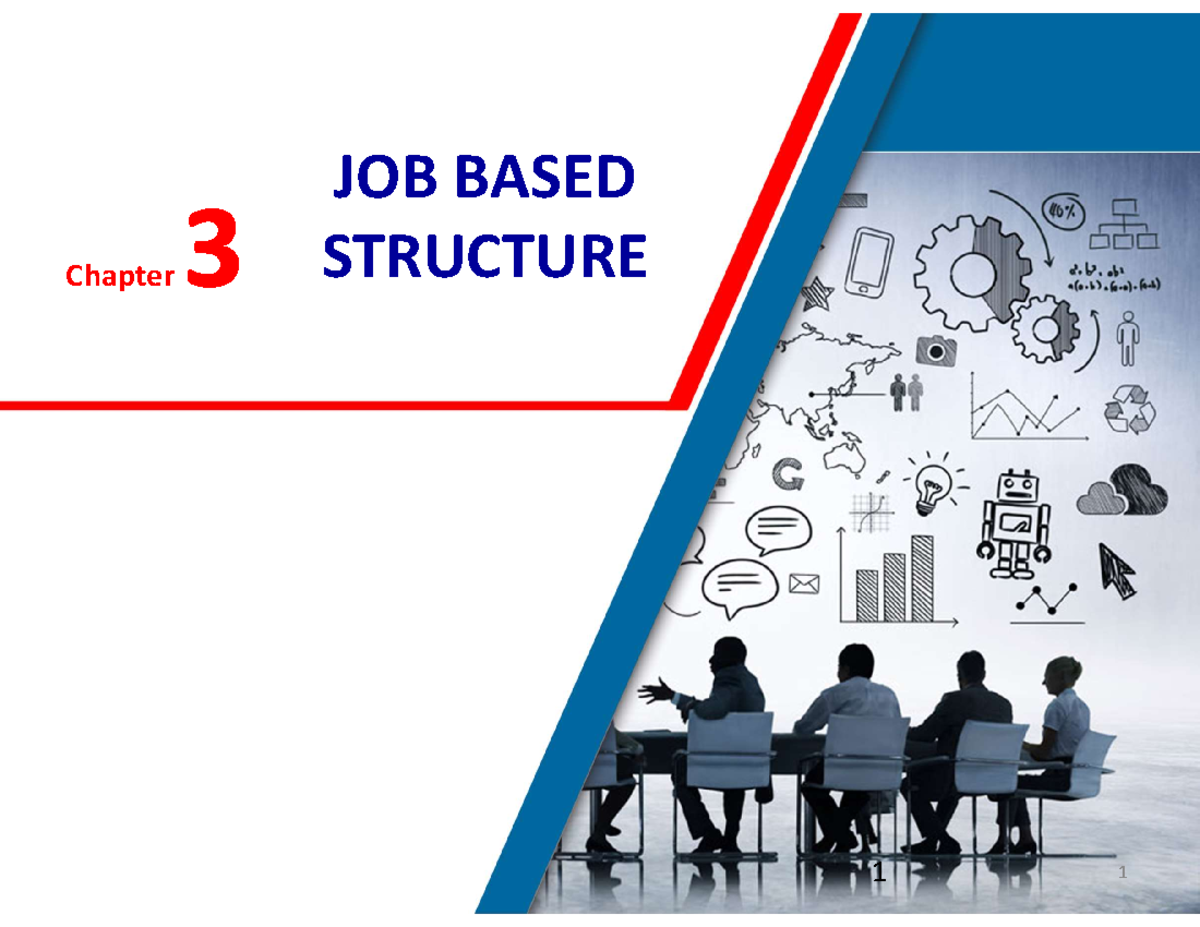 Chapter 03 Job based structure Uyen Updated - Chapter 1 JOB BASED ...