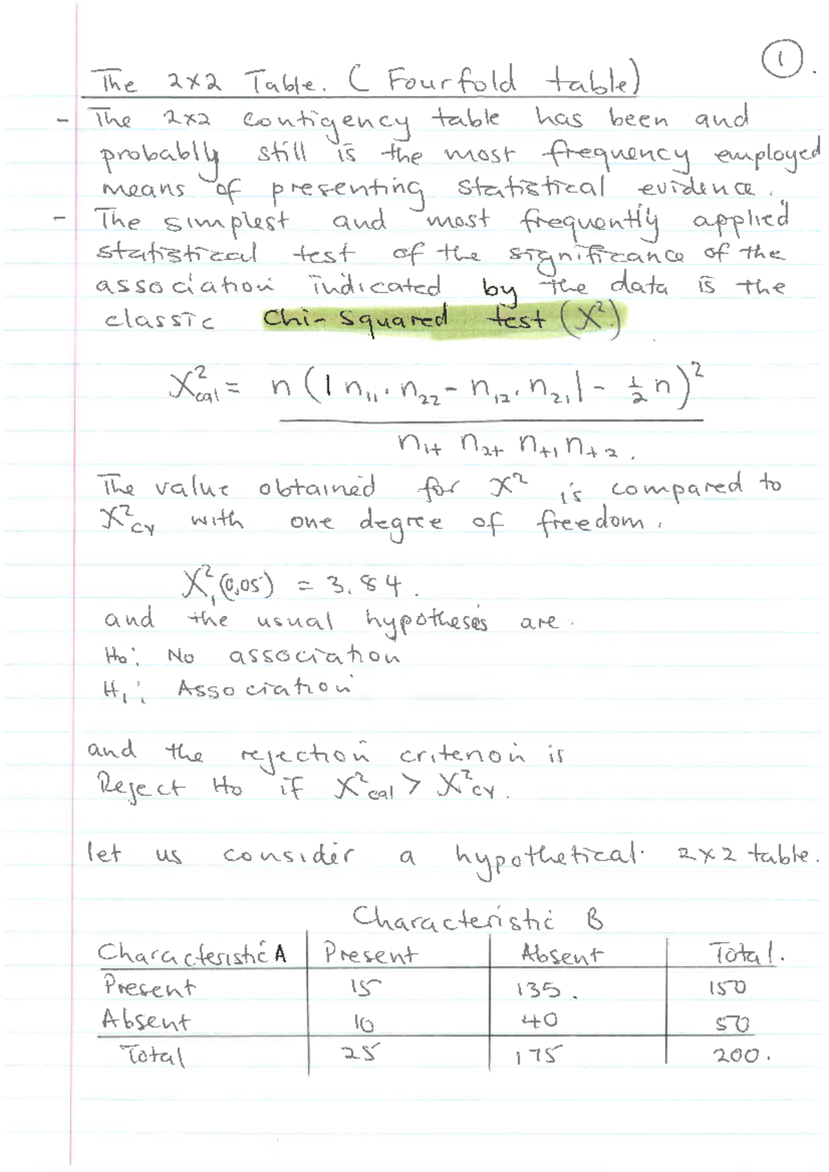 2 x 2 tables extra notes 1 - ( The 2x2 Table. C Fourfold table) The 2x2 ...