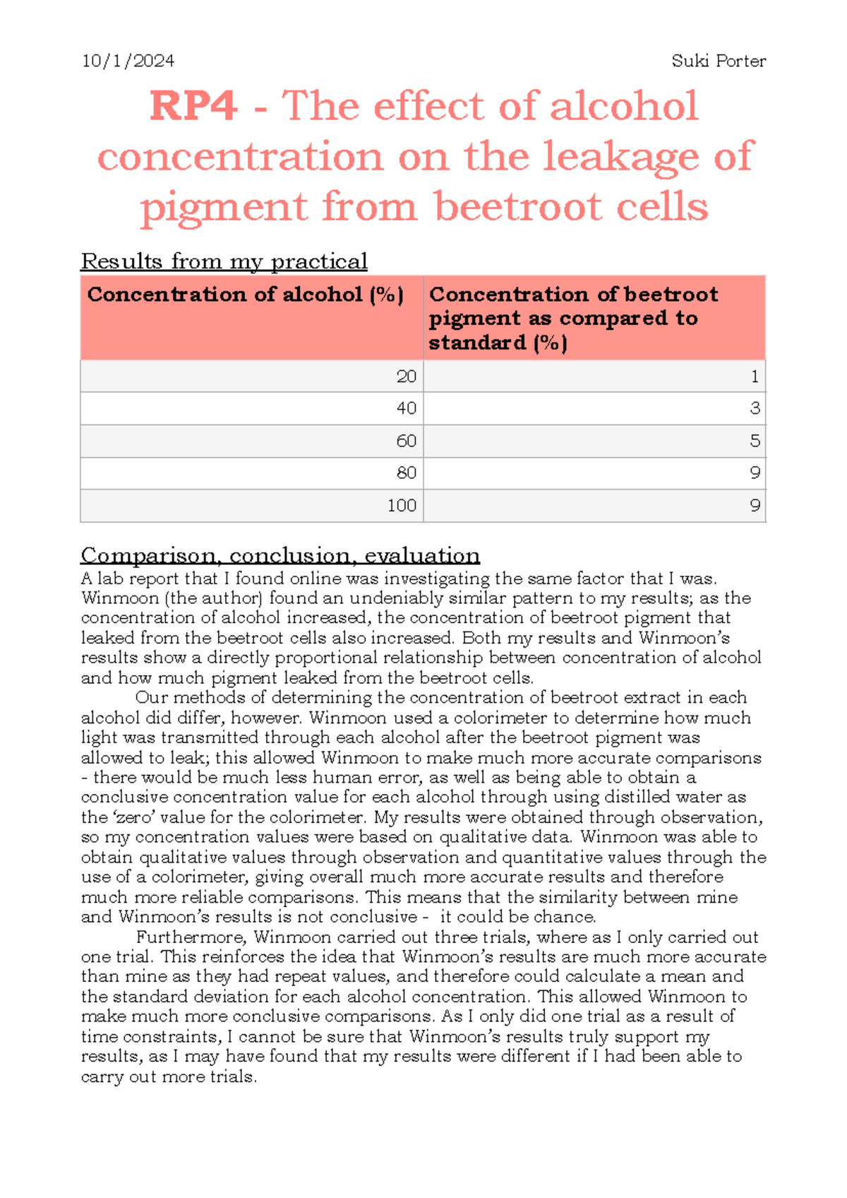 Beetroot practical write up - RP4 A-level Biology - 10/1/2024 Suki ...