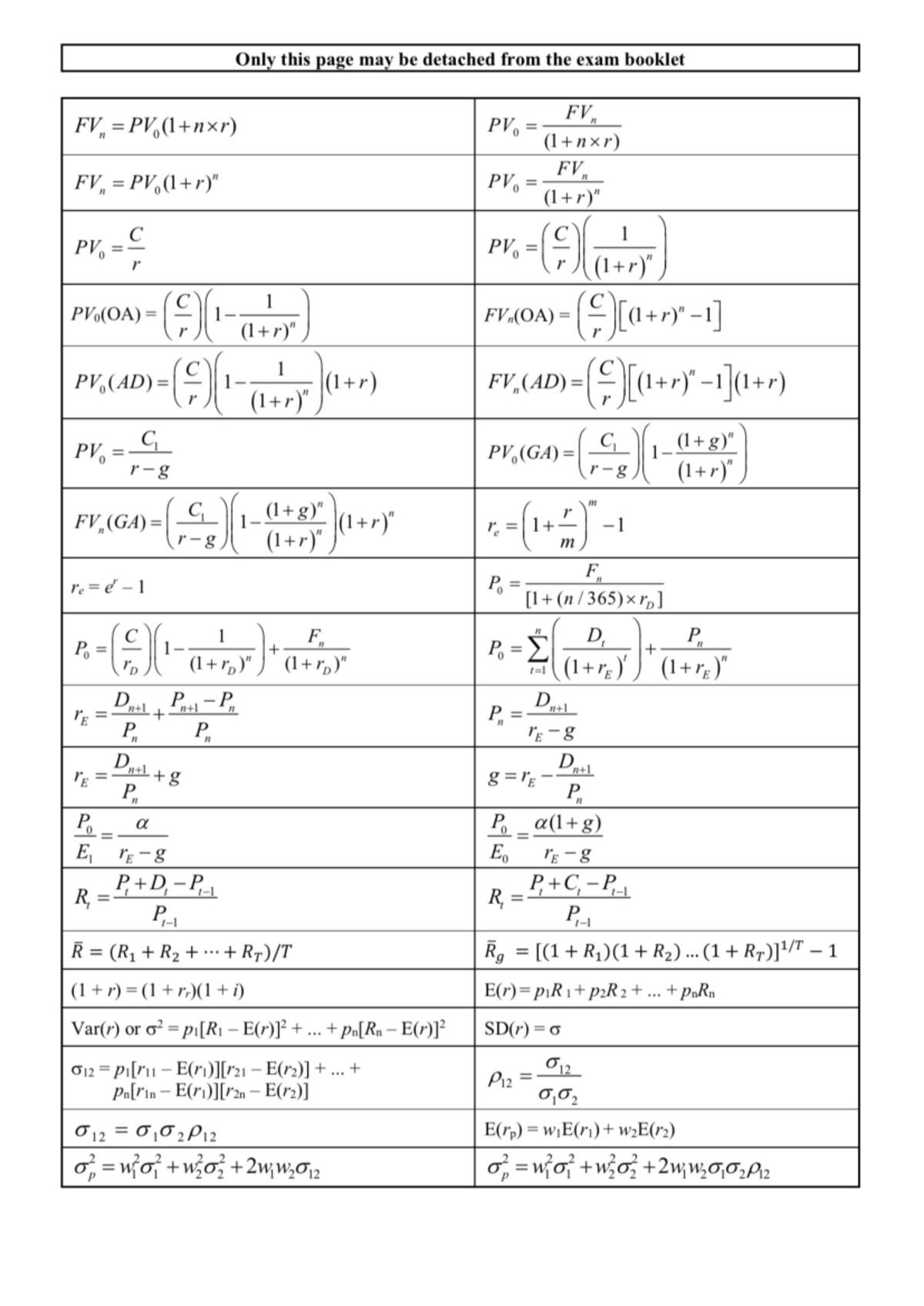 Mid-term Formula pof - FNCE10002 - Studocu