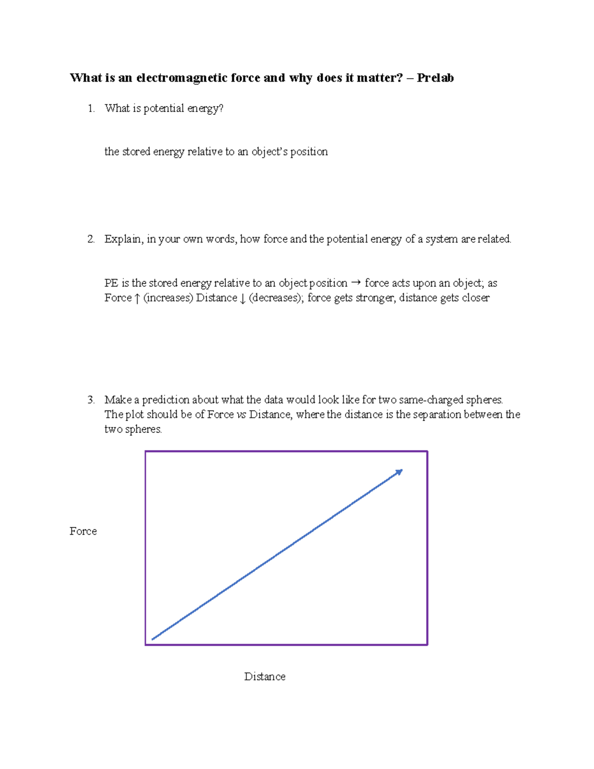 1-Electromagnetic Force Lab Prelab - Karmen Smith - What is an ...