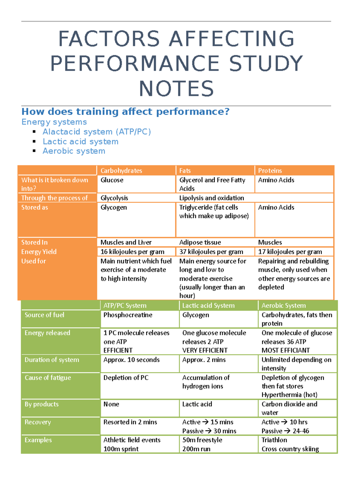 Factors-affecting-performance-Study-Notes copy - FACTORS AFFECTING ...