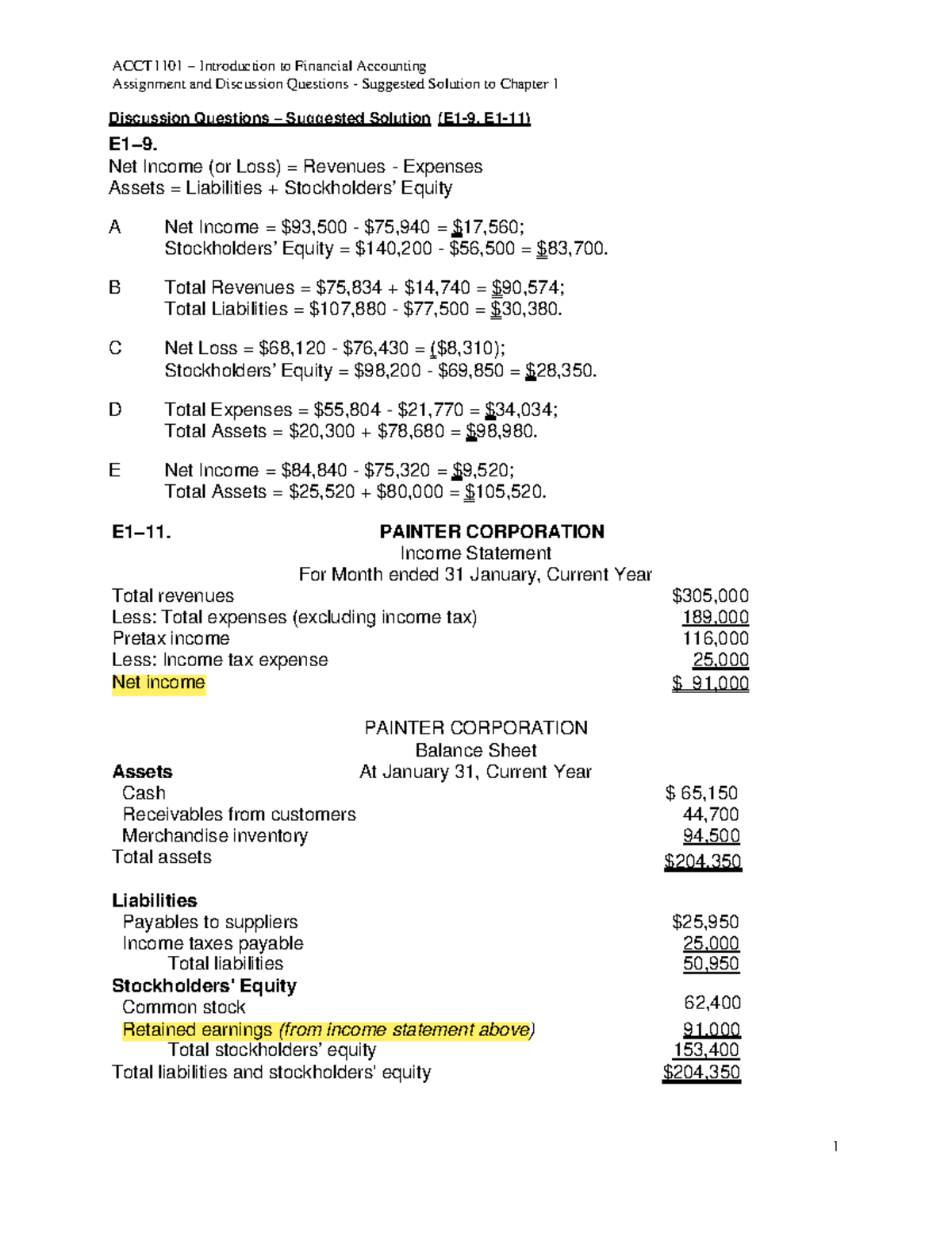 Ch.1 tutorial discussion questions solutions - ACCT1101 – Introduction ...