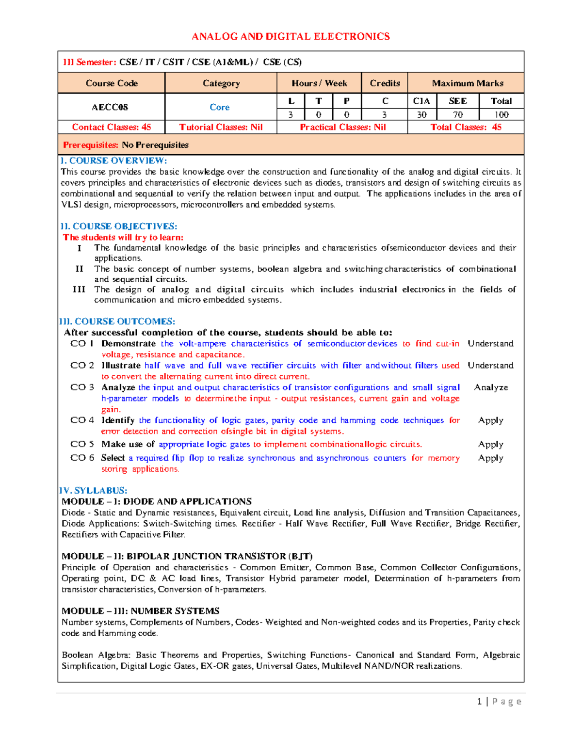 Analog and Digital Electronics - 1 | P a g e ANALOG AND DIGITAL ELECTRONICS III Semester: CSE ...