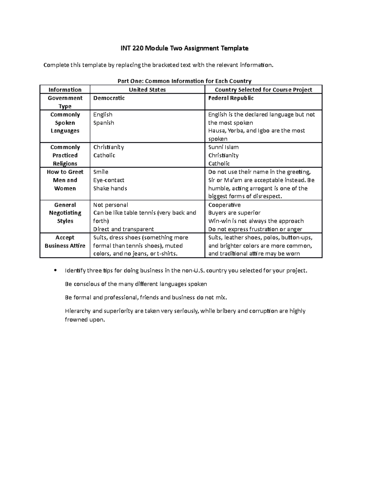 Module Two Assignment - Part One: Common Information for Each Country ...