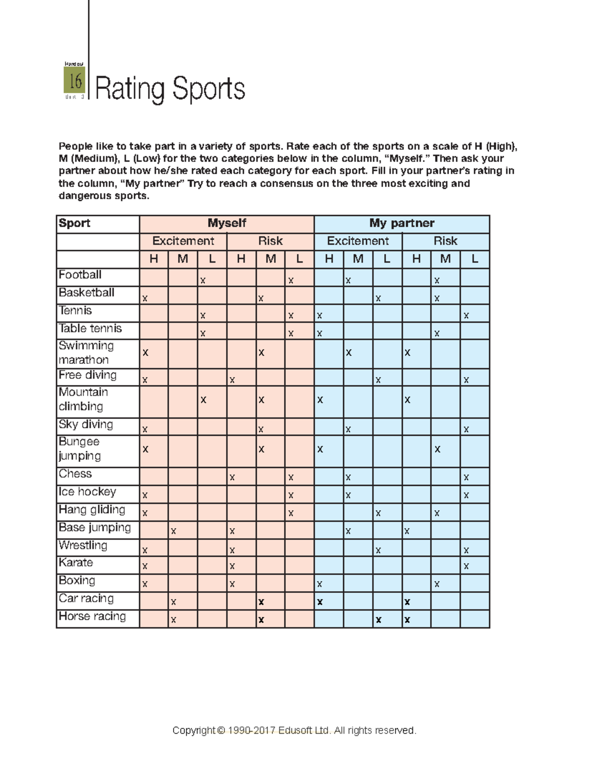 03 Advanced I Handout 16 Unit 3 Dangerous Sport Rating Sports - Handout ...