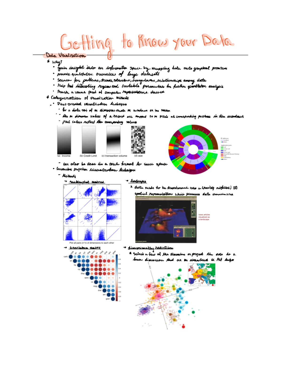10.4 Getting to know your data - DC (i\’\(’ )6 “WOW 7’0Ui’ \>C>.\Cu —Do ...