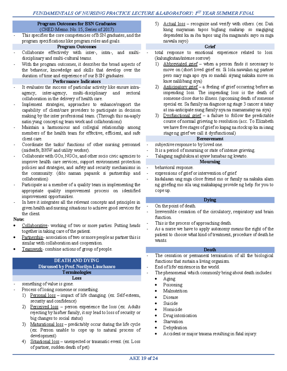 Program Outcomes for BSN Graduates - FUNDAMENTALS OF NURSING PRACTICE ...