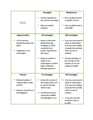 Yaya Contract Sample - Yaya - KONTRATA NG TRABAHO Ang kontrata ng ...