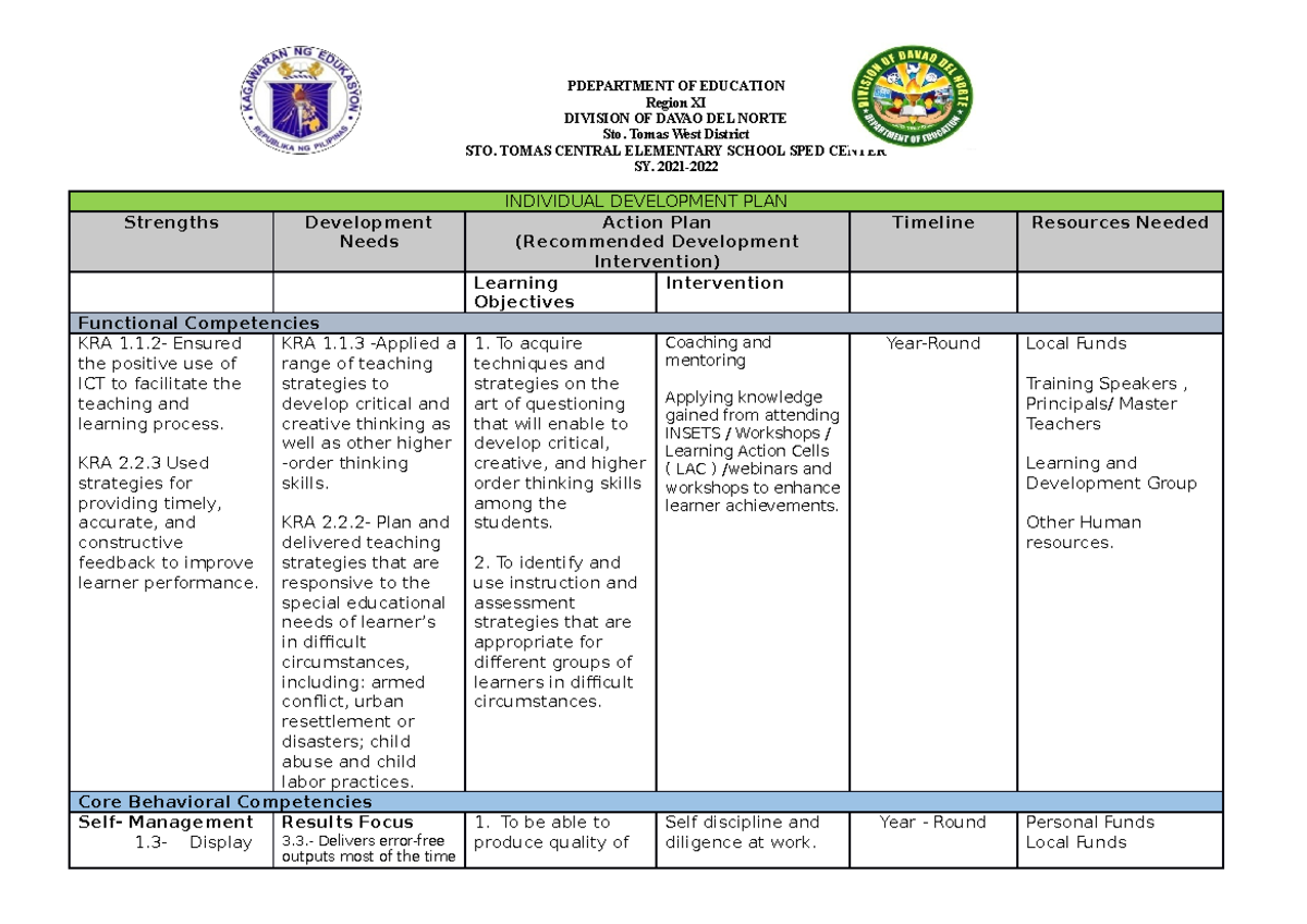 IDP Ampo 2 - INDIVIDUAL DEVELOPMENT PLAN - PDEPARTMENT OF EDUCATION ...