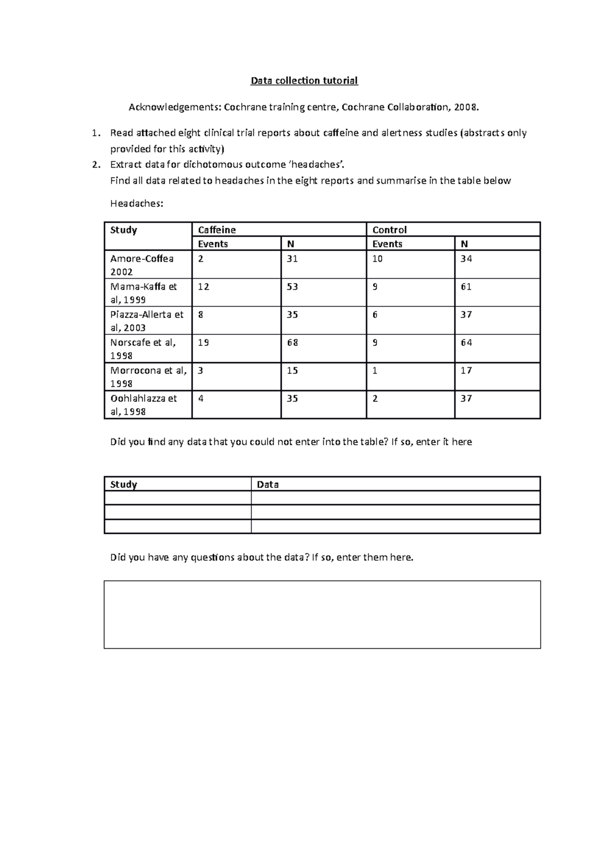 Week 7 data collection and extraction - Data collection tutorial Acknowledgements: Cochrane ...