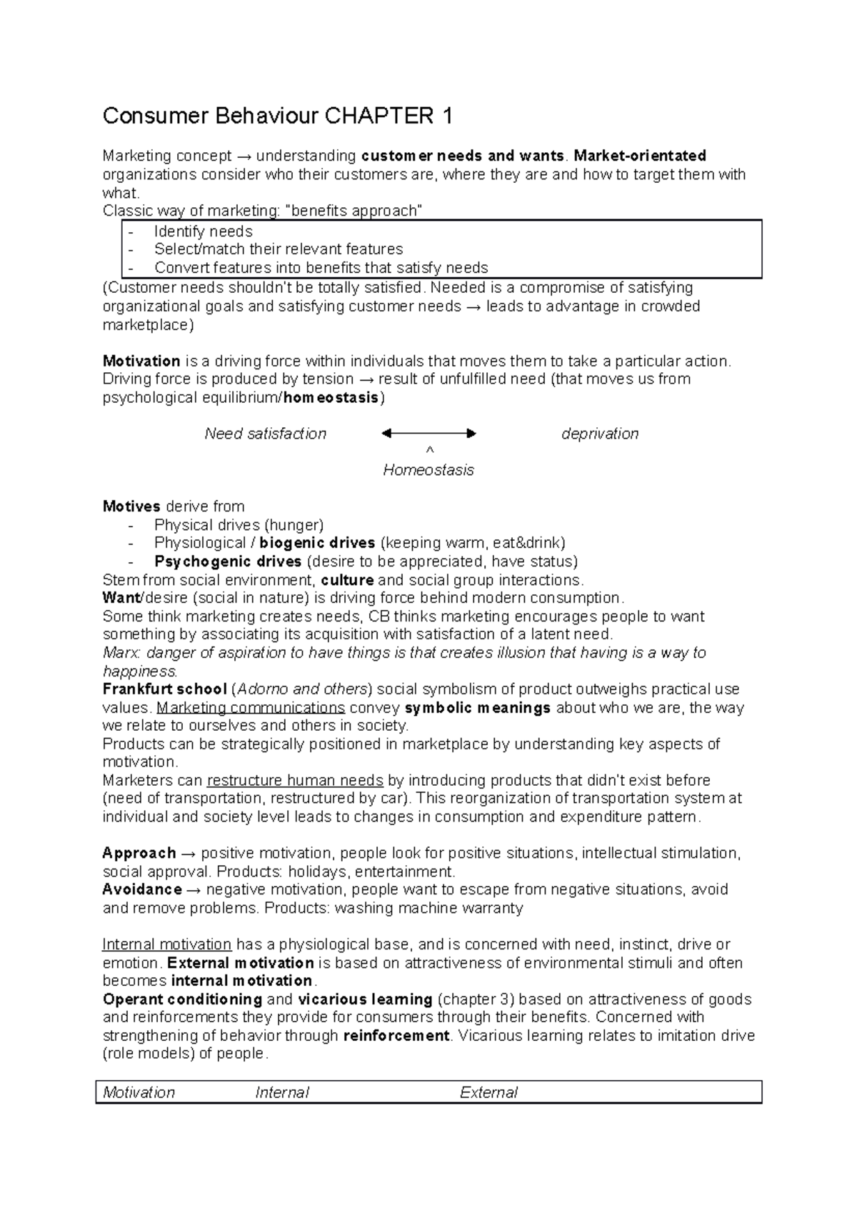 Consumer Behaviour samenvatting - Consumer Behaviour CHAPTER 1 ...