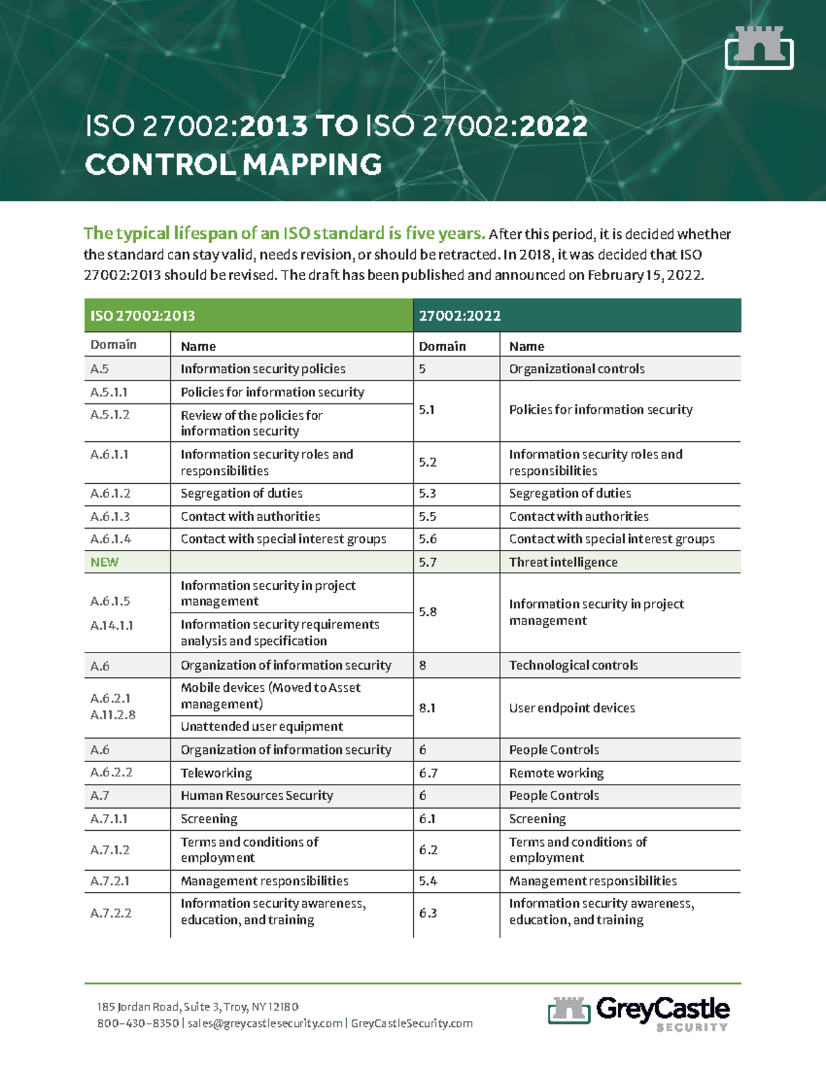 ISO 27002 2013 TO ISO 27002 2022 Control Mapping - 185 Jordan Road ...