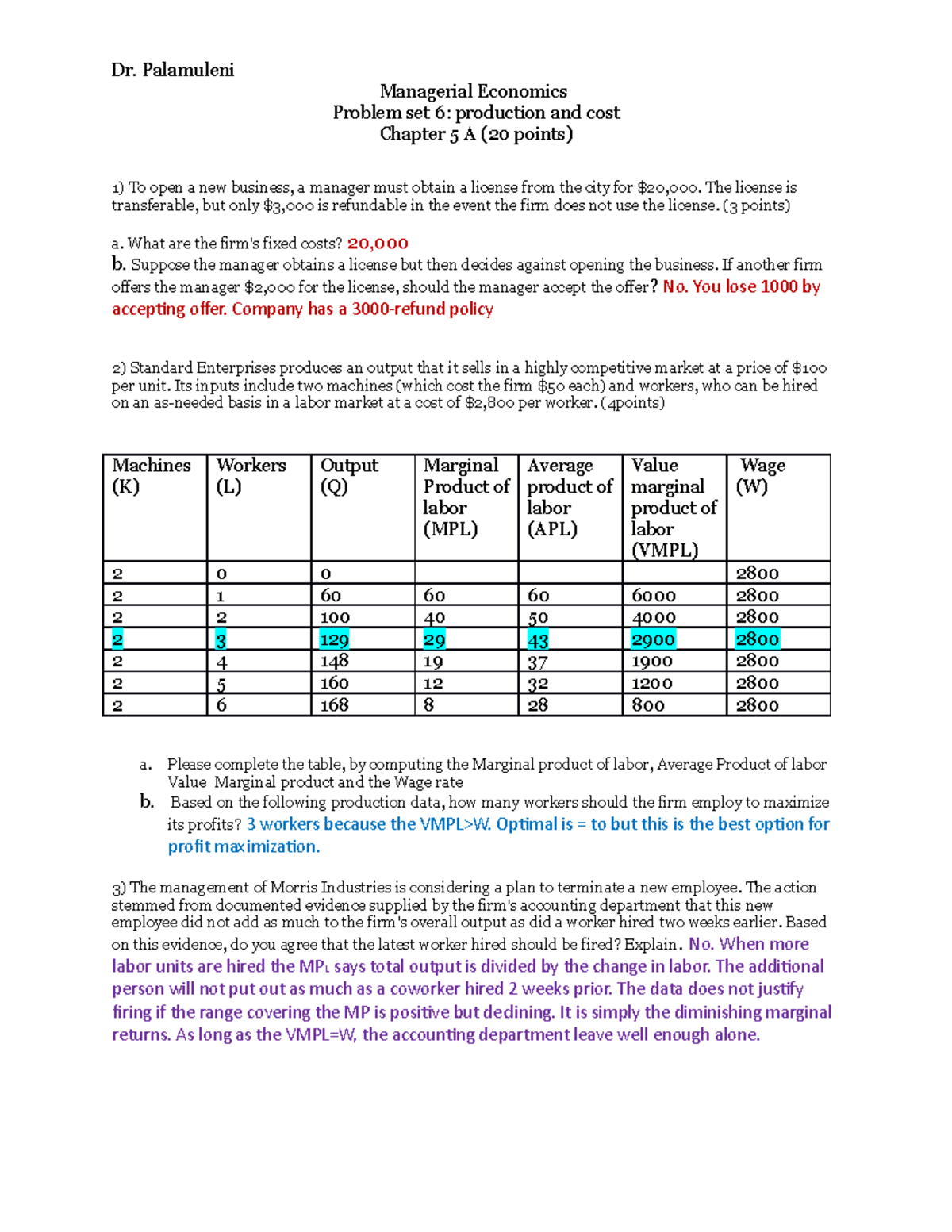 Econ 641 Problem Set - Dr. Palamuleni Managerial Economics Problem set 6: production and cost ...