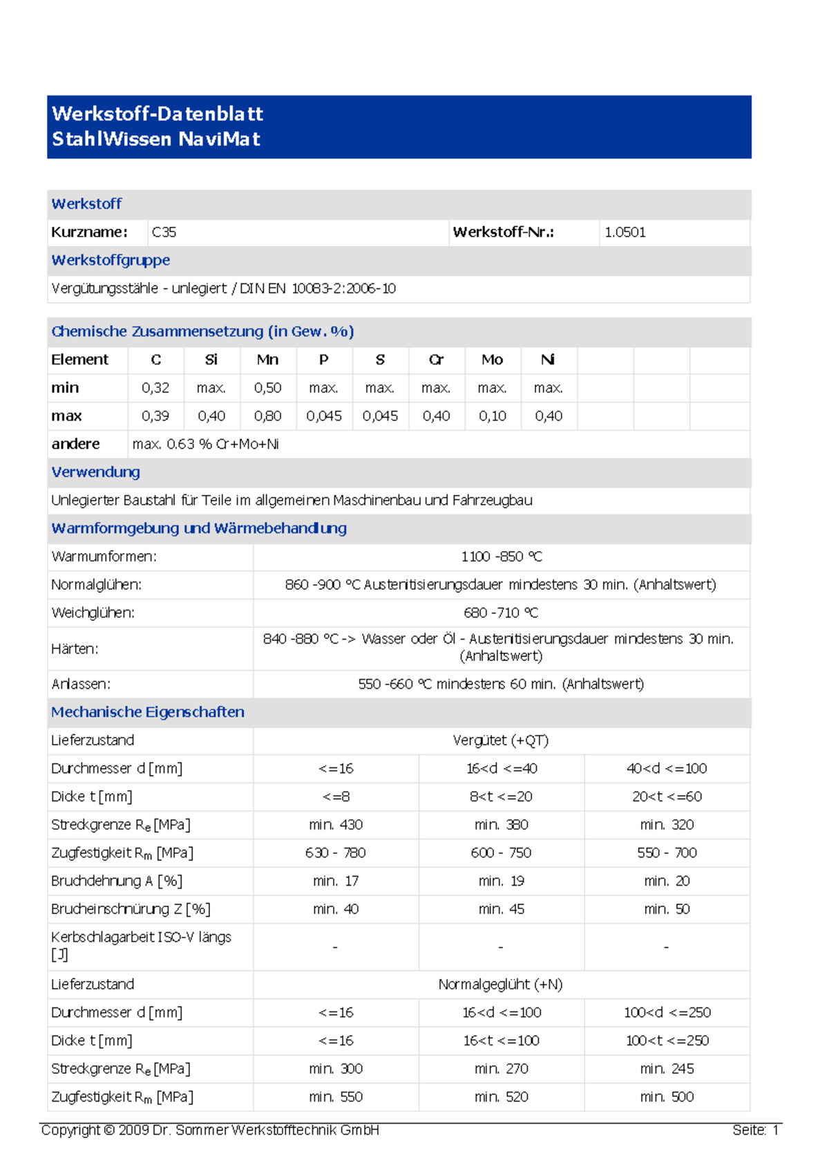 40 C35 Datenblatt Stahl - Werkstoff-Datenblatt StahlWissen NaviMat ...
