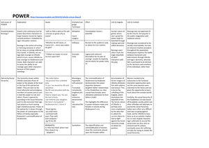 Language Features and Their Effects - Language Features and Their ...
