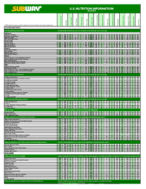 sugarfilmsyesplease - That Sugar Film Movie Guide 1 the narrator give ...