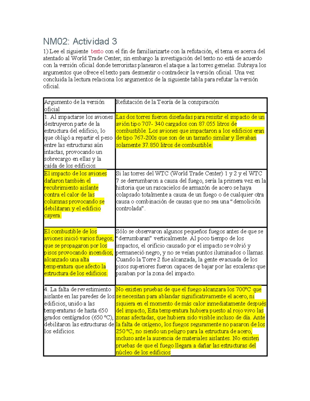 NM02 ACT 3 - Nm01 - NM02: Actividad 3 Lee el siguiente texto con el fin de familiarizarte con la ...