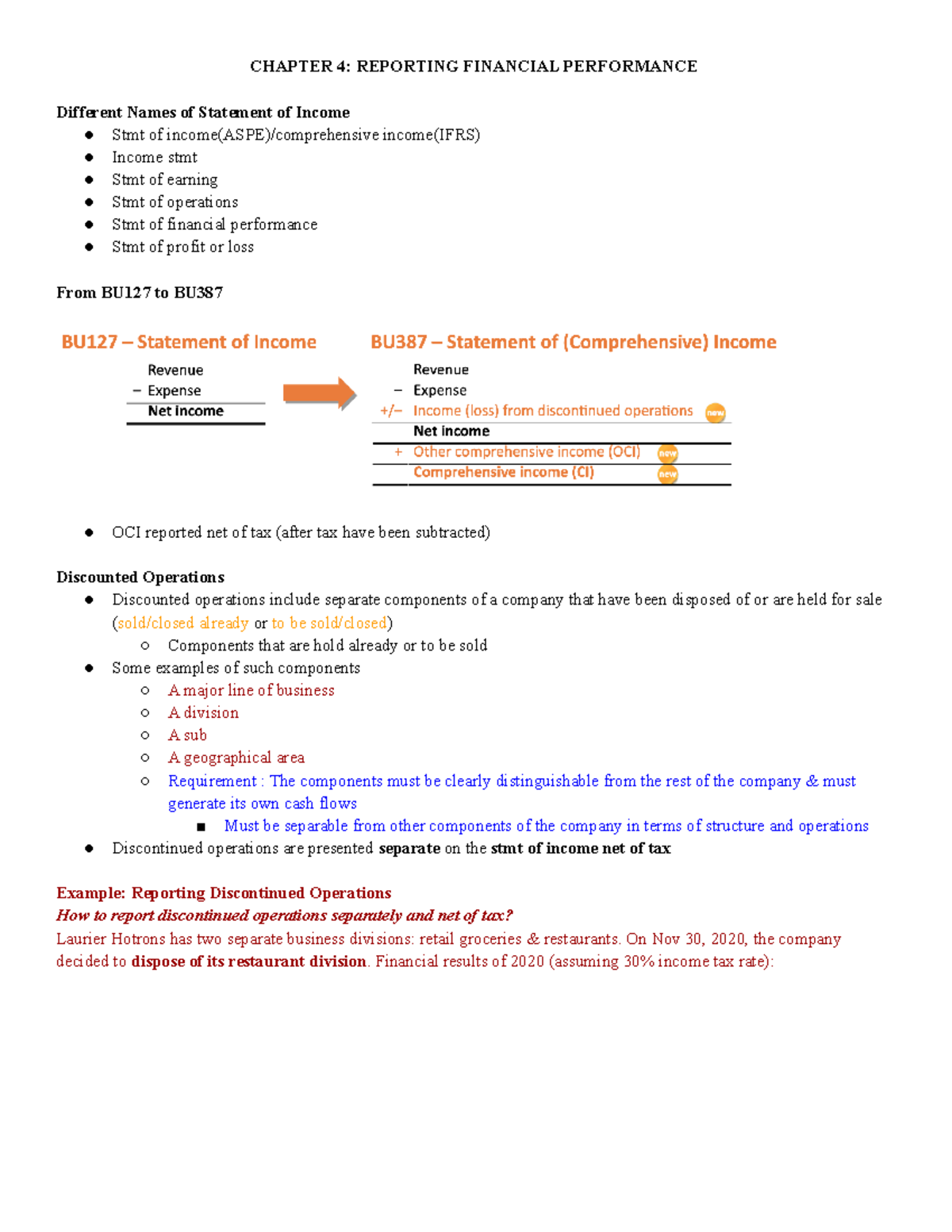 BU387 Wiley Assignment 2 3 Material - CHAPTER 4: REPORTING FINANCIAL PERFORMANCE Different Names ...
